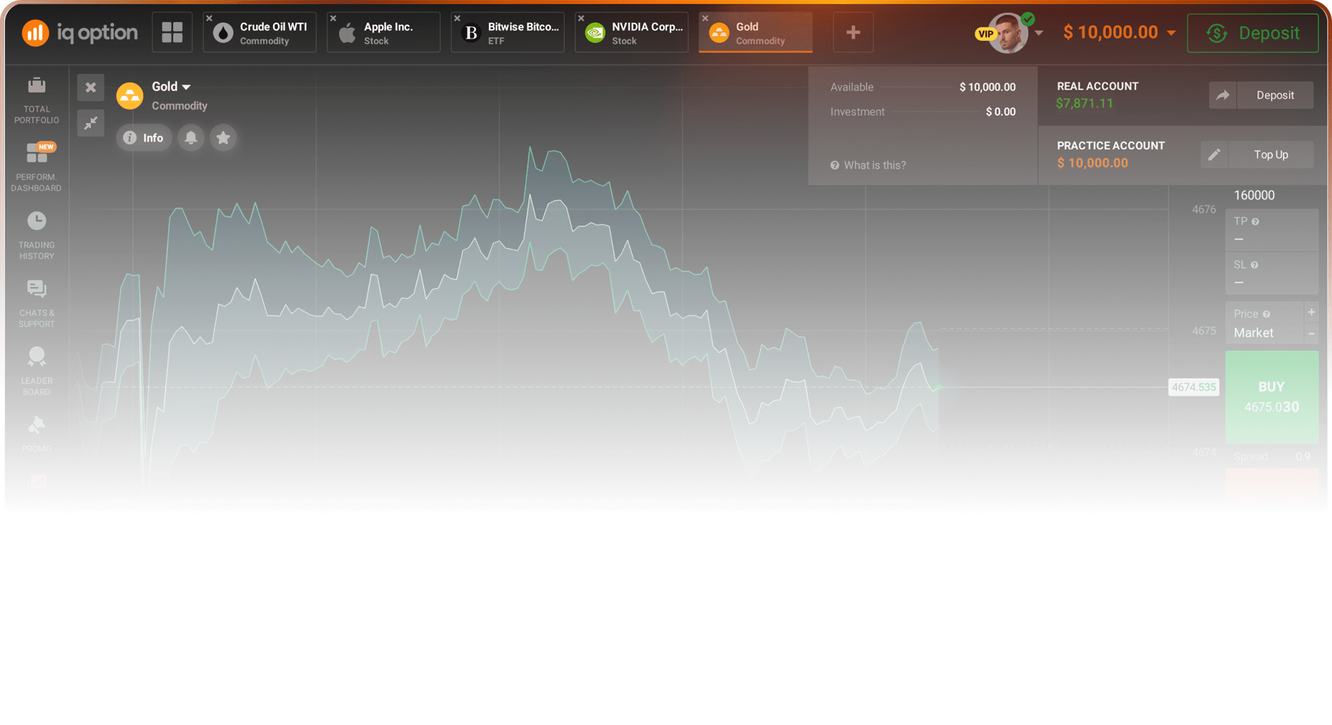 Practice trading with a free demo account | IQ Option