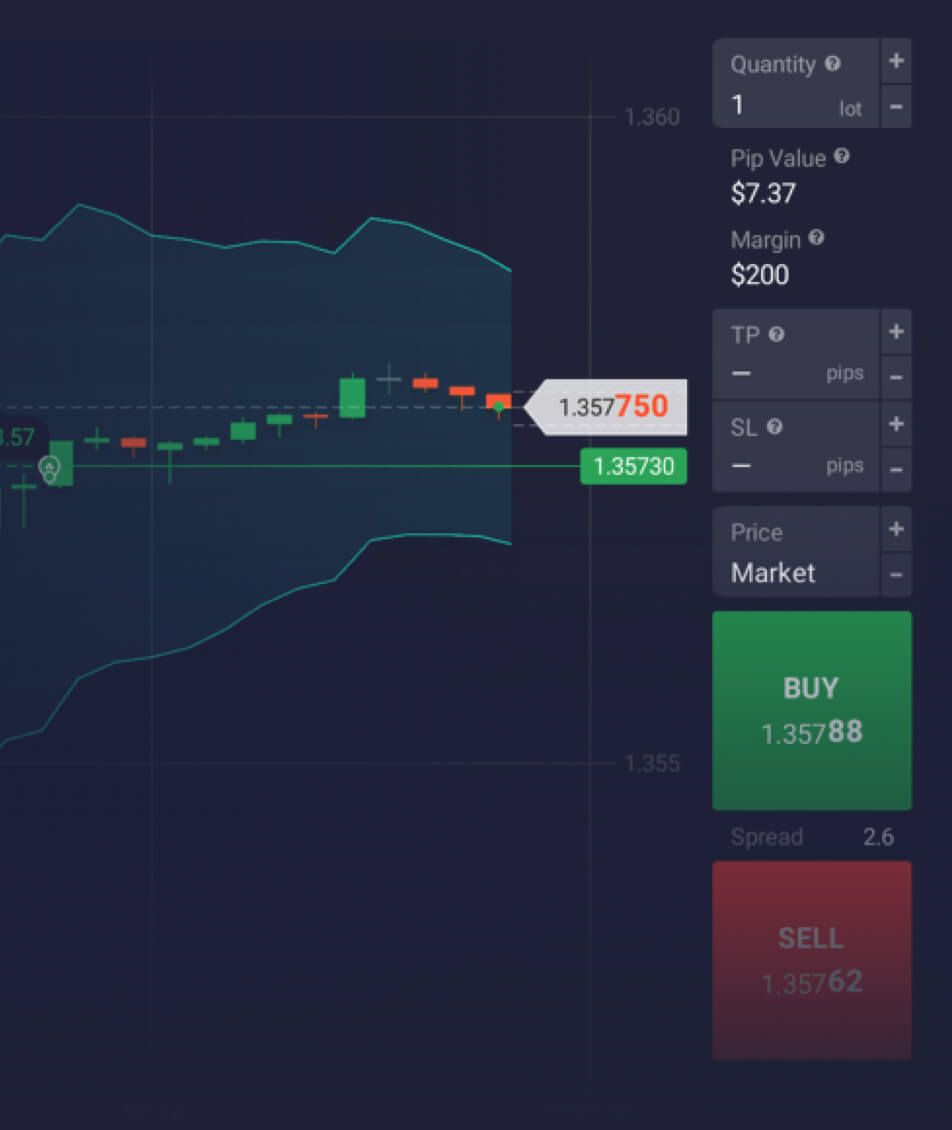 iqbroker.com - urlscan.io