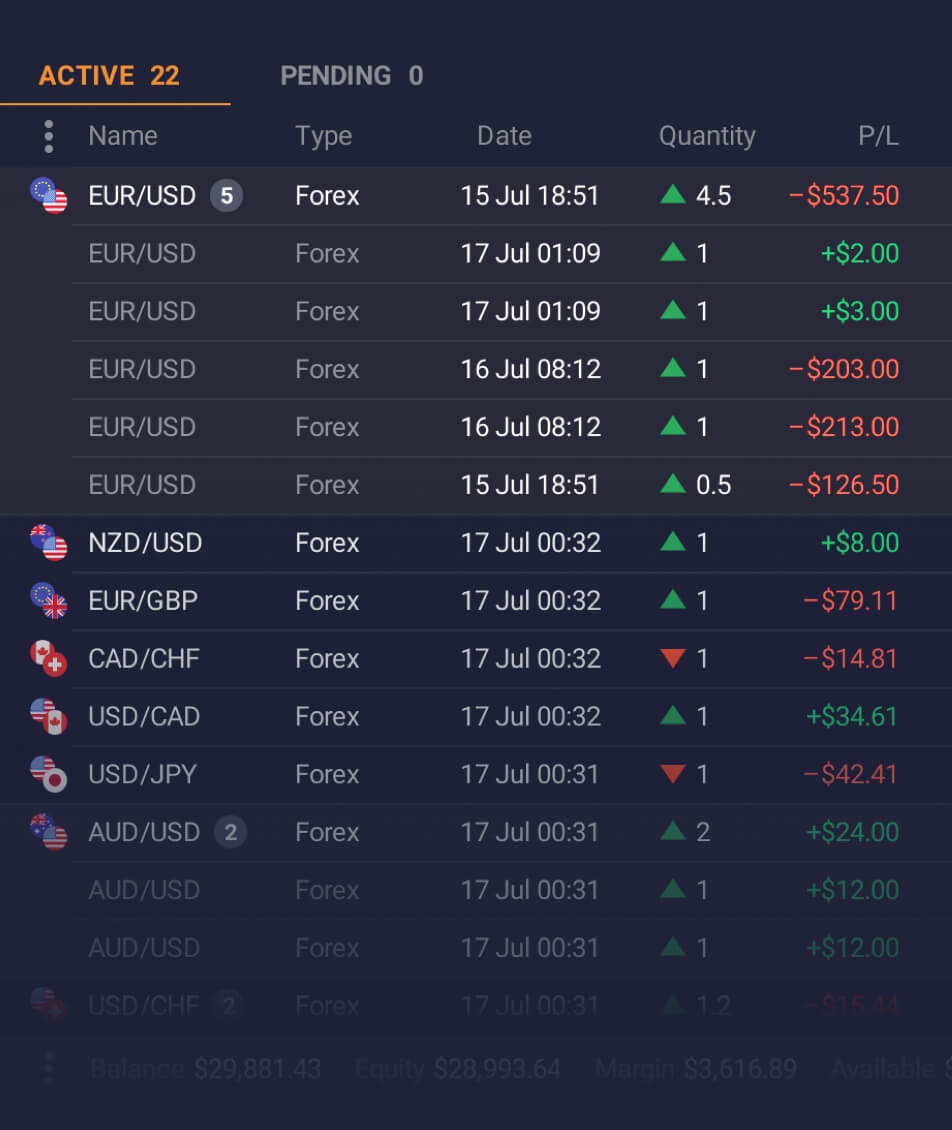 iqbroker.com - urlscan.io